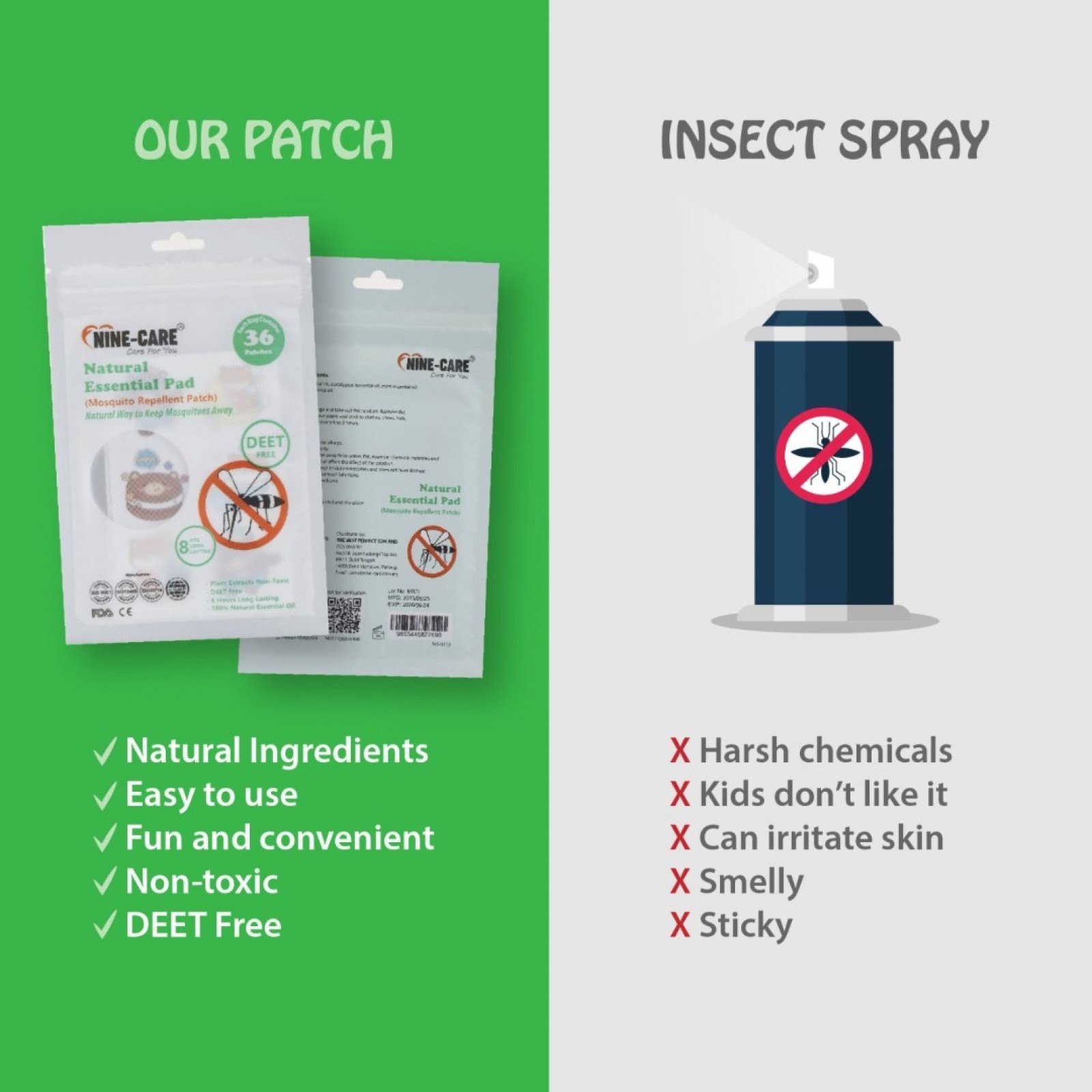 Natural Essential Pad (Mosquito Repellent Patch)